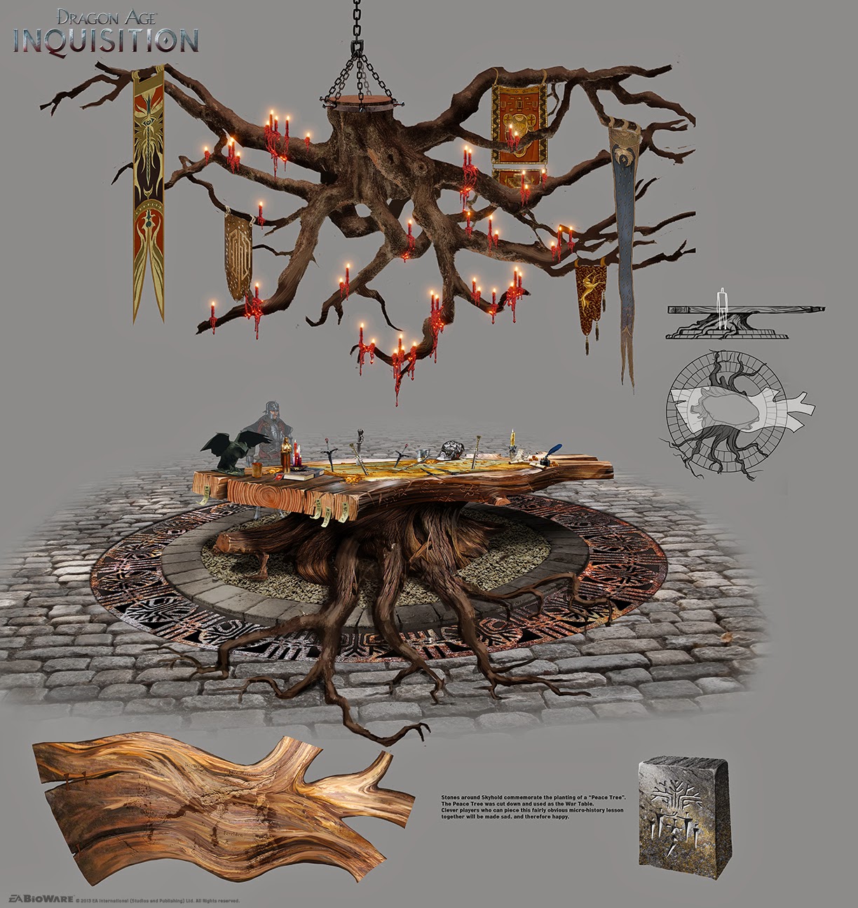 Matt Rhodes: DA:I - The War Table