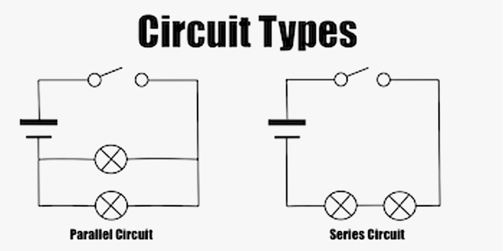 Figure 5 Circuit Types (Sources: Wikipedia)