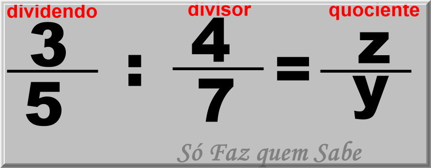 Divisão de Frações. Como fazer para dividir dois números fracionários ...