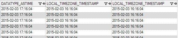 Netezza: SQL and Admin: Netezza: 'abstime' datatype conversion Netezza: SQL and Admin: Netezza: 'abstime' datatype conversion