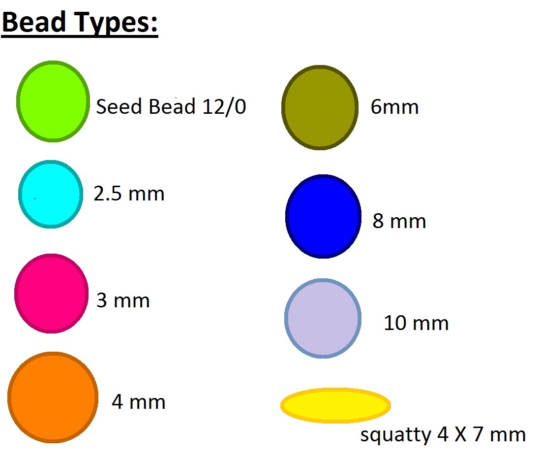 West Pine Creations: Next