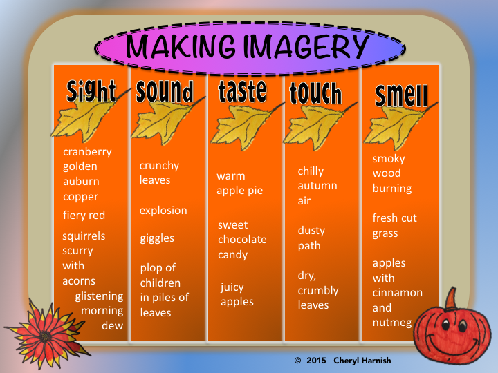 Cheryl s Little Corner Of Learning Creating Descriptive Phrases cheryl-s-little-corner-of-learning-creating-descriptive-phrases