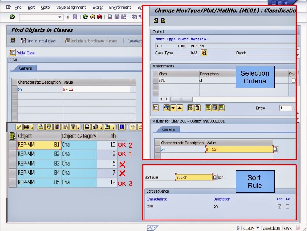 青蛙SAP分享 Froggy's SAP sharing: PP Repetitive Manufacturing Pull List ...