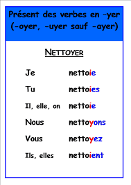 APRENONS EN FRANÇAIS 2º ESO: 2016