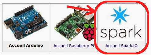 Distribution des produits Spark.IO en Belgique et en France... c'est parti pour l'internet des ...