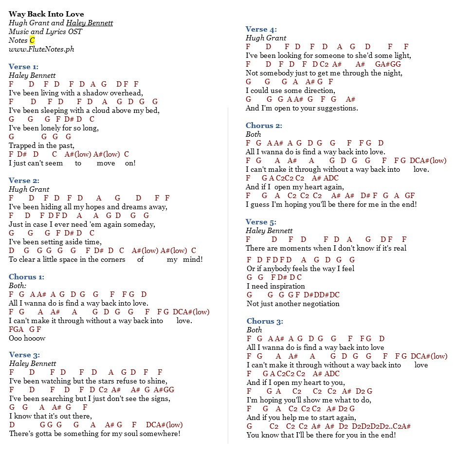 lyre chords - philippin news collections