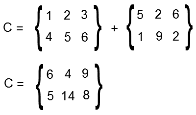Harish Note: C Programming #40: Array - two dimension