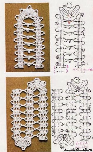Magia crosetei: Scheme de crosetat