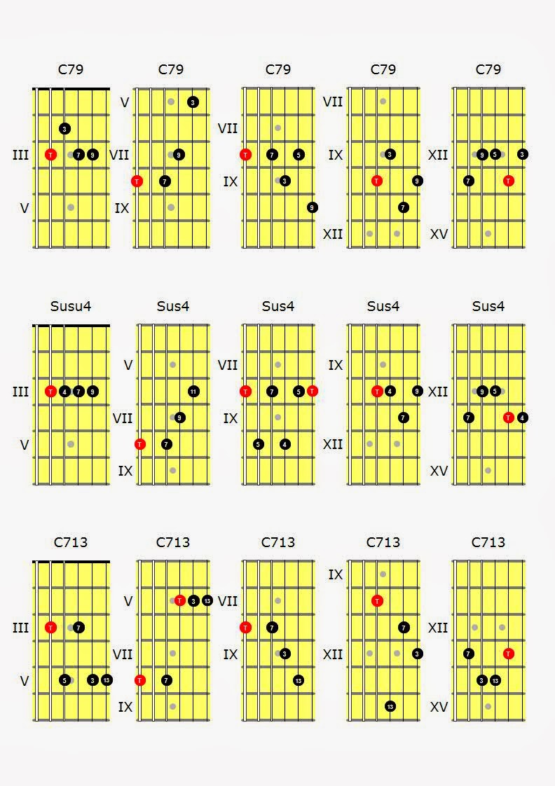 Soluções de improvisação