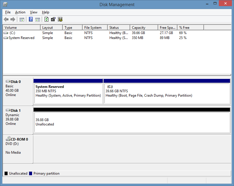 Initialize Disk Cmdlet Initialize Disk Cmdlet