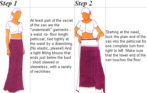 MEHANDI DESIGNS WORLD: How to Tie a Saree for Modern Women