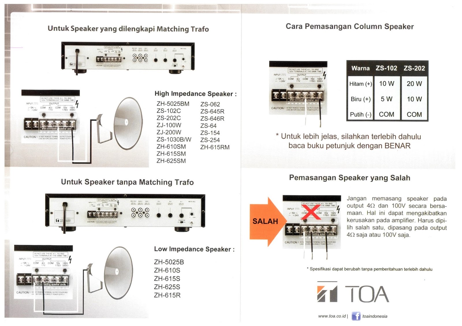 Mengenal Speaker TOA ~ Menu Teknologi