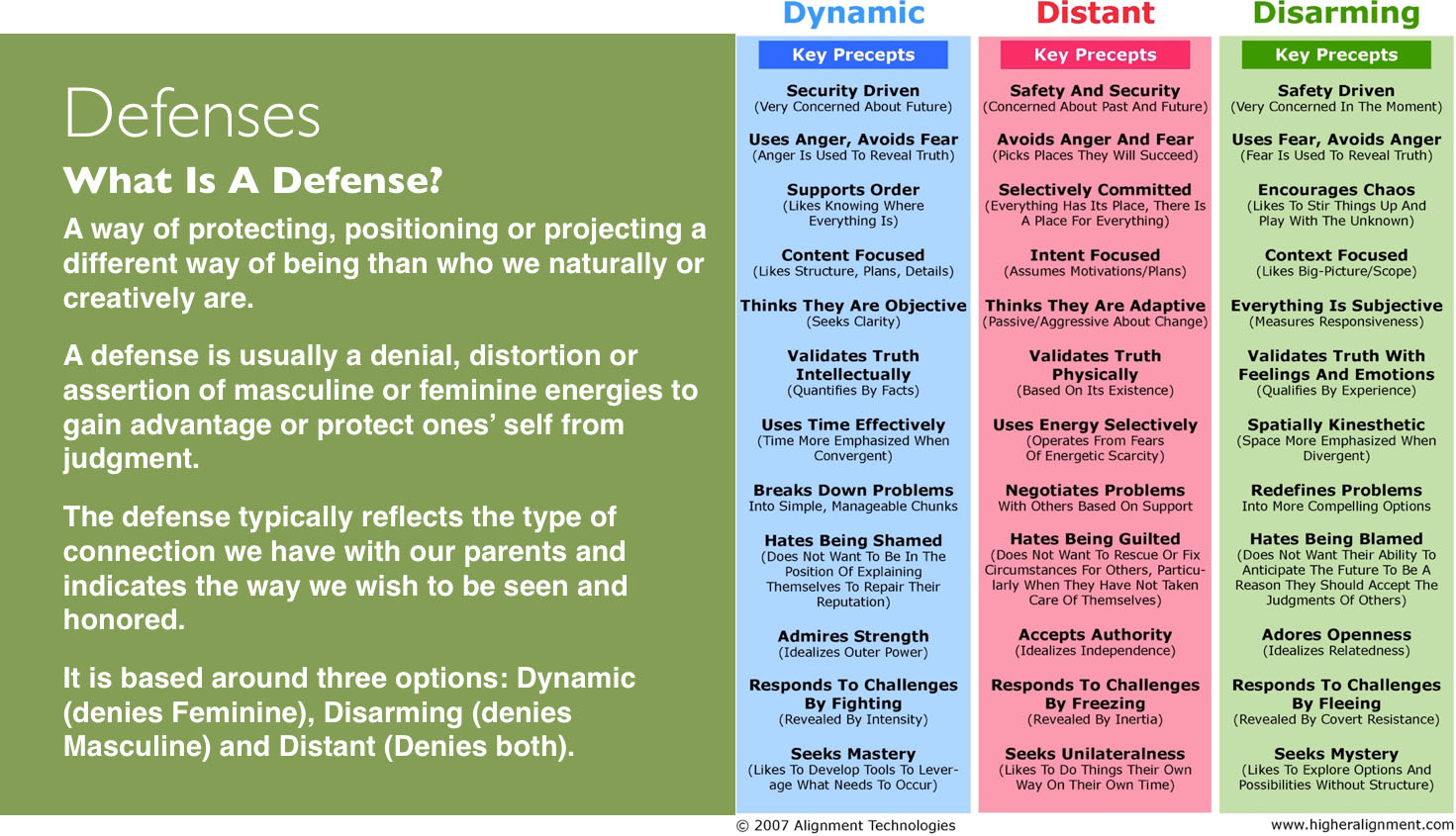 defenses against discrimination brochure - philippin news collections
