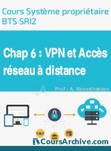 CoursArchive: Cours : Chap 6 VPN et Accès réseau à distance