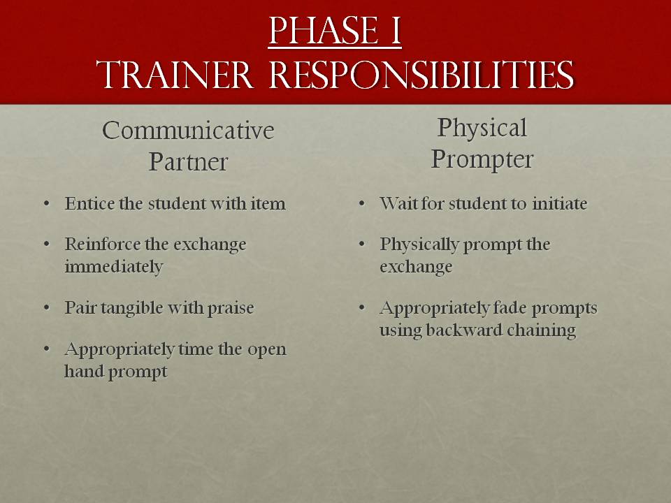 Teacher of Exceptional Students: Importance of the Phases of PECS: Phase I