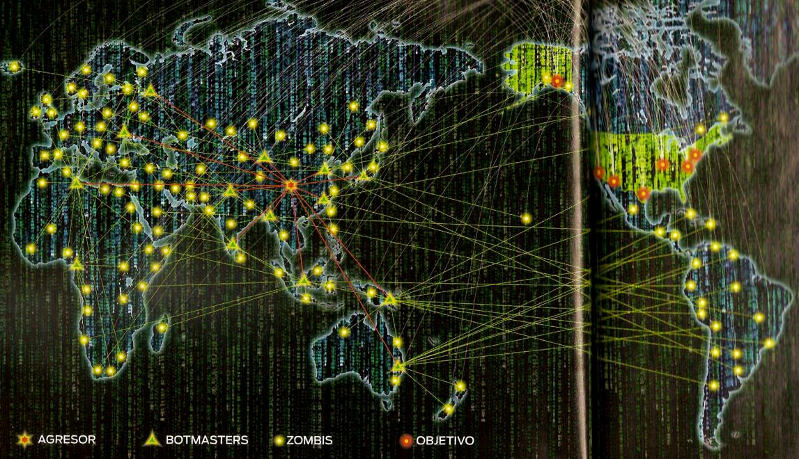MAPAS VIRTUALES: MAPAS VIRTUALES