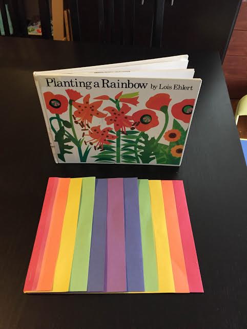 In Praise of Play: Make it At Home Monday: Rainbow Nature Journal