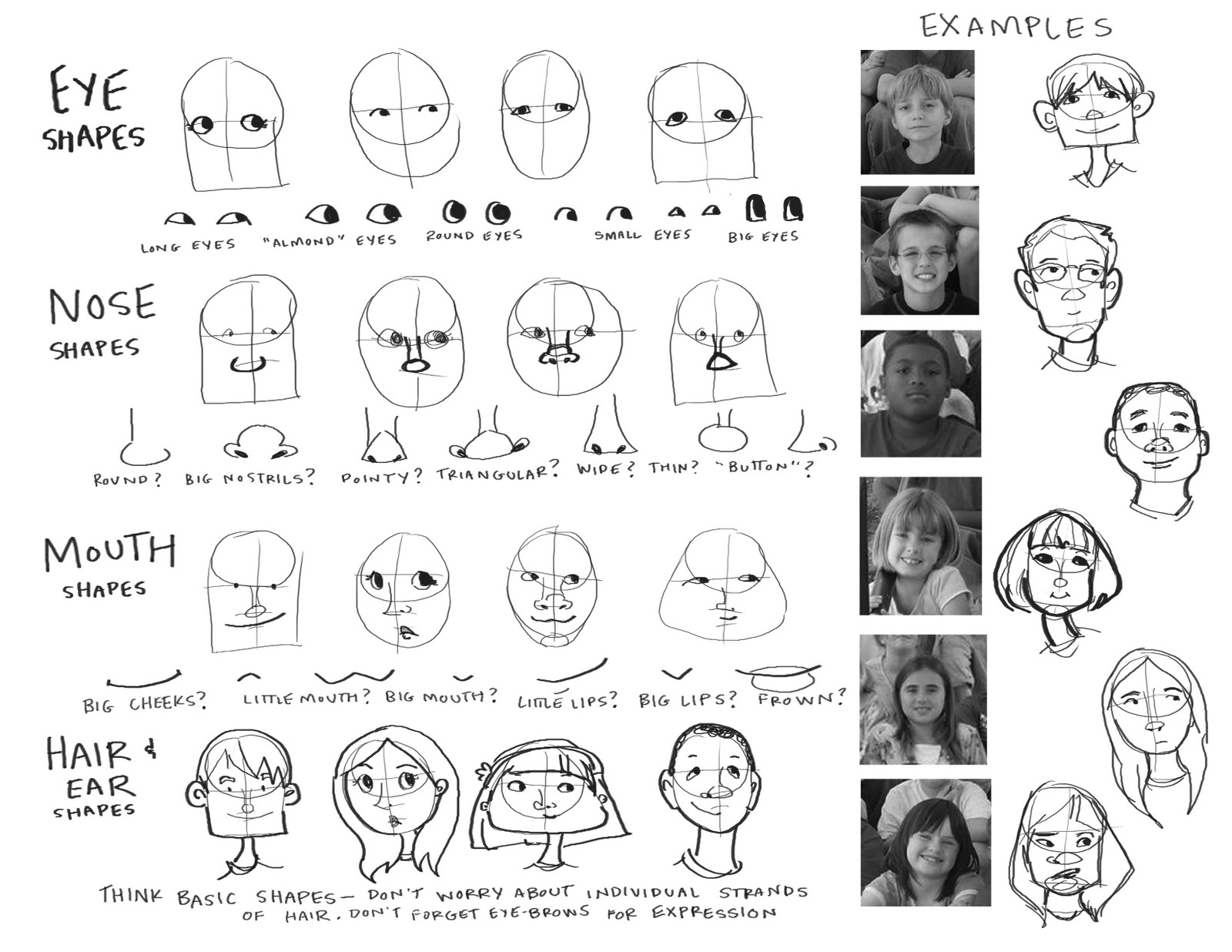 Art School: Cool Characters: Building your Character