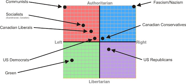 The KeithPortal: July 2016