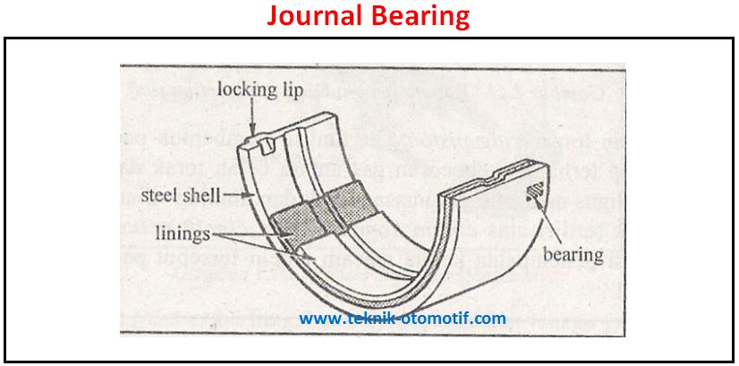 Journal bearing