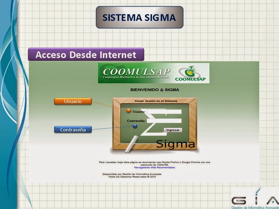 SIGMA: Como Funciona y Quien usa SIGMA
