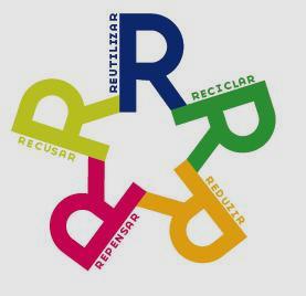 Lecy C. Picorelli - Bioarquitetura e Bioconstrução: 5Rs e consumo ...