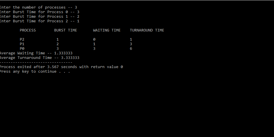 Algoritma Dan Pemrograman Menghitung Burst Time Sederhana Menggunakan ...