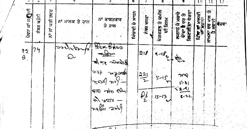 Know Real Estate: How to read Revenue Records