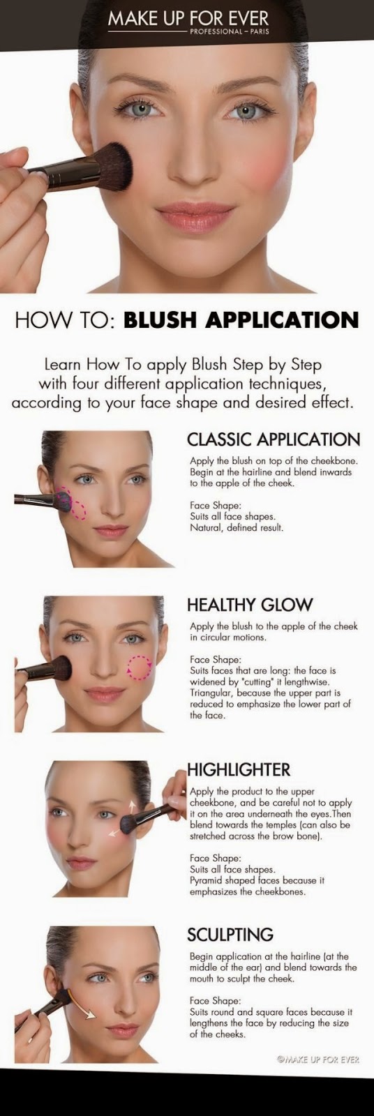 Crossdressing Tips How To Apply Blush Makeup Monday Galpic