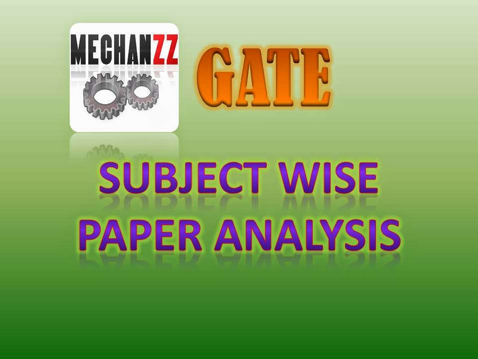 Subject wise previous question paper analysis of GATE | Simplify Mech