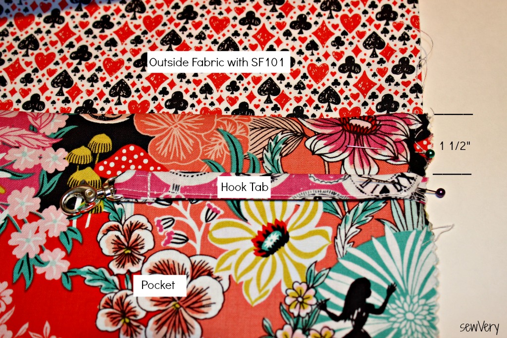 sewVery: Wonderland Blog Hop: Chair Pocket Tutorial