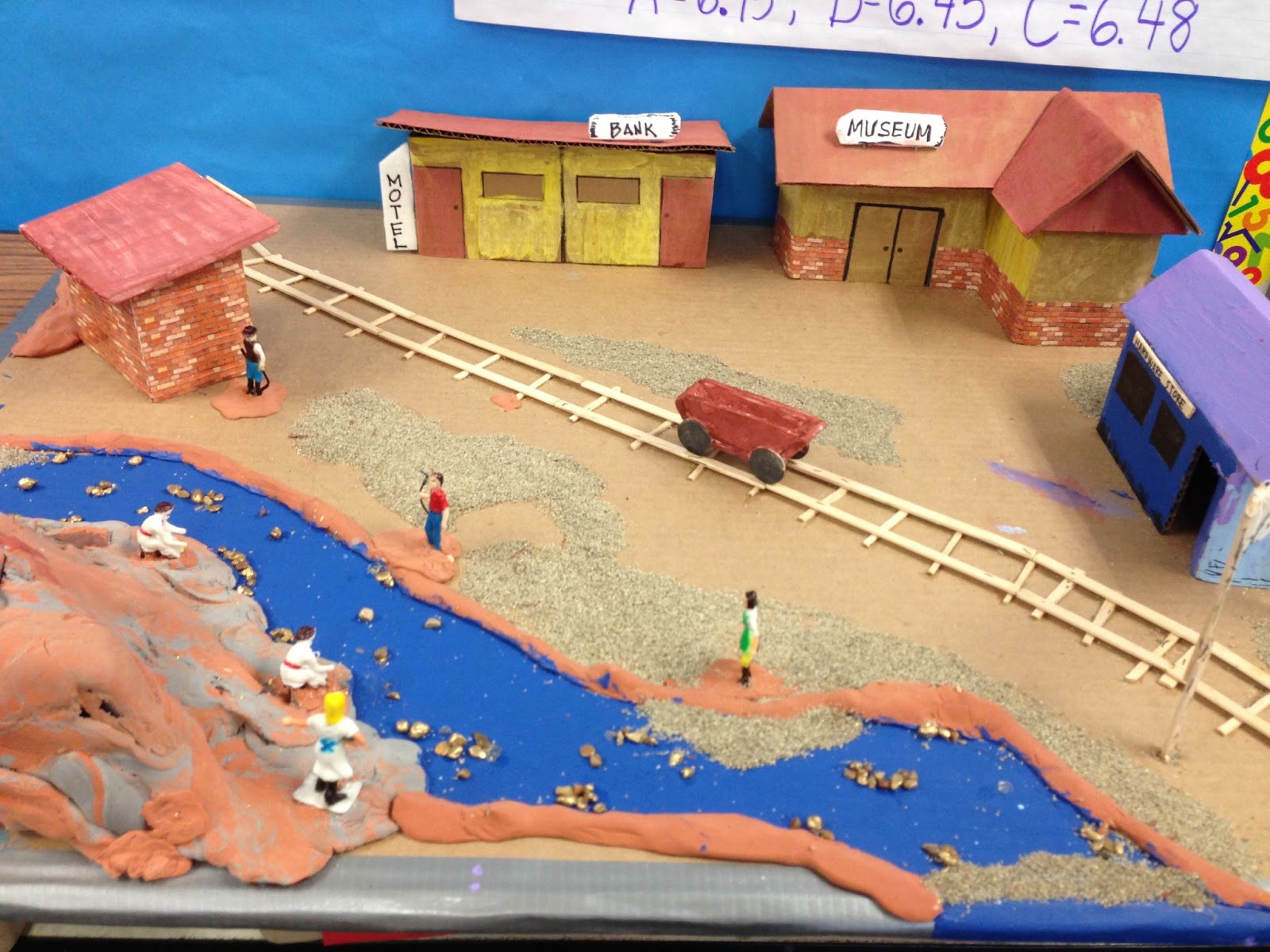 Teaching 4th With Style: Gold Rush Projects