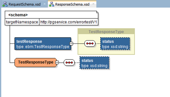 PG's Oracle SOA/OSB Tech Blog: SOAP, REST XML and JSON Custom Faults in OSB 12c