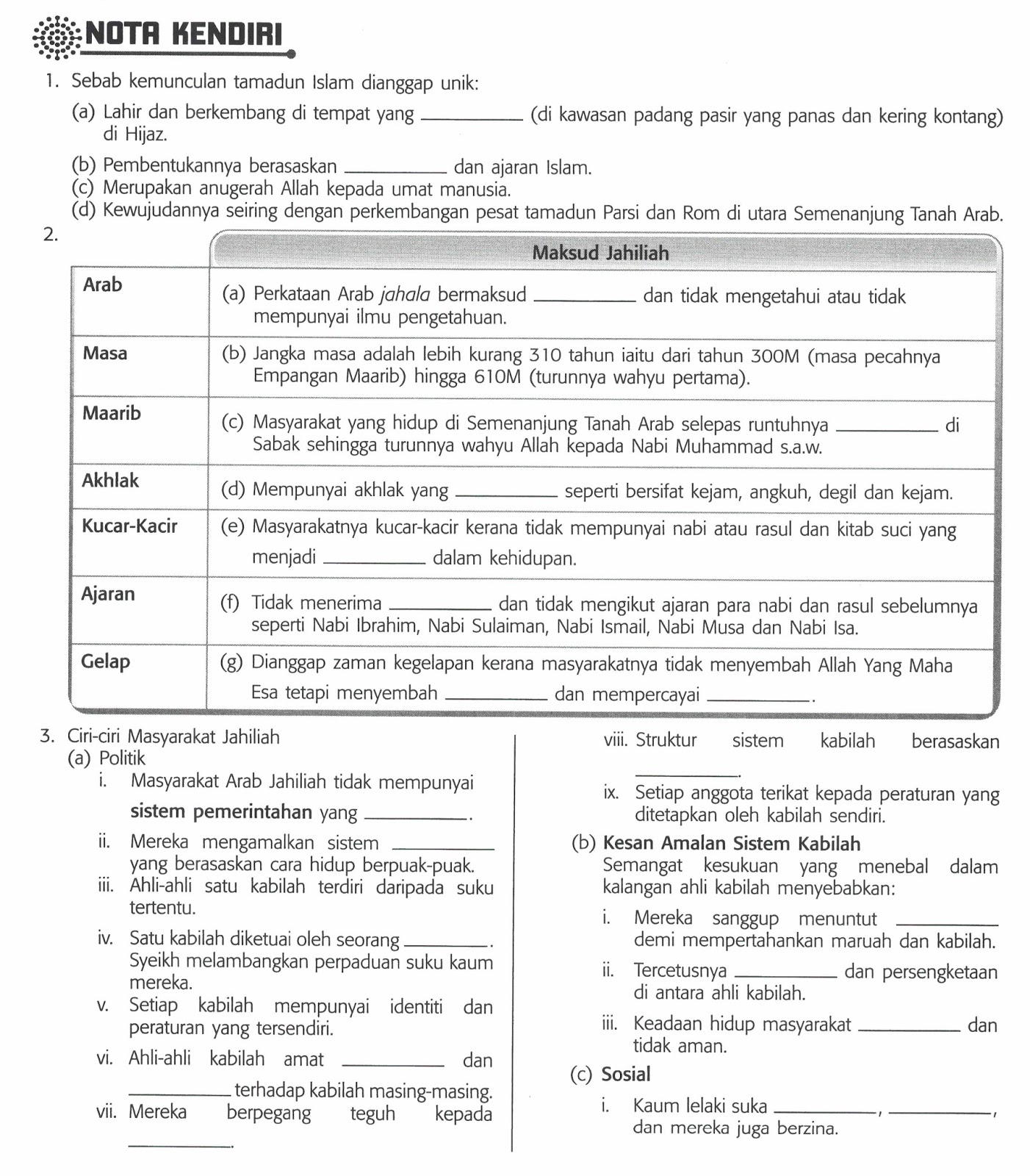 Sejarah-f4-Bab4-Nota dan latihan-02