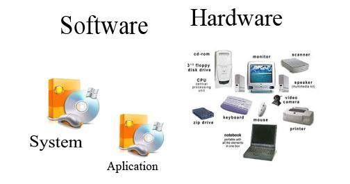 Software VS Hardware - Electrical Engineering Books