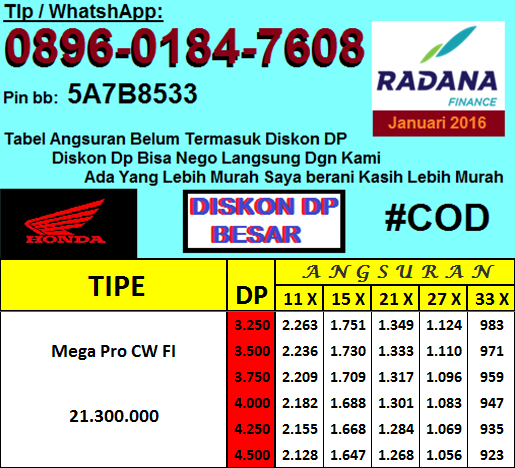 Tabel Angsuran Motor Honda Sport Leasing Radana Finance Januari 2016 ...