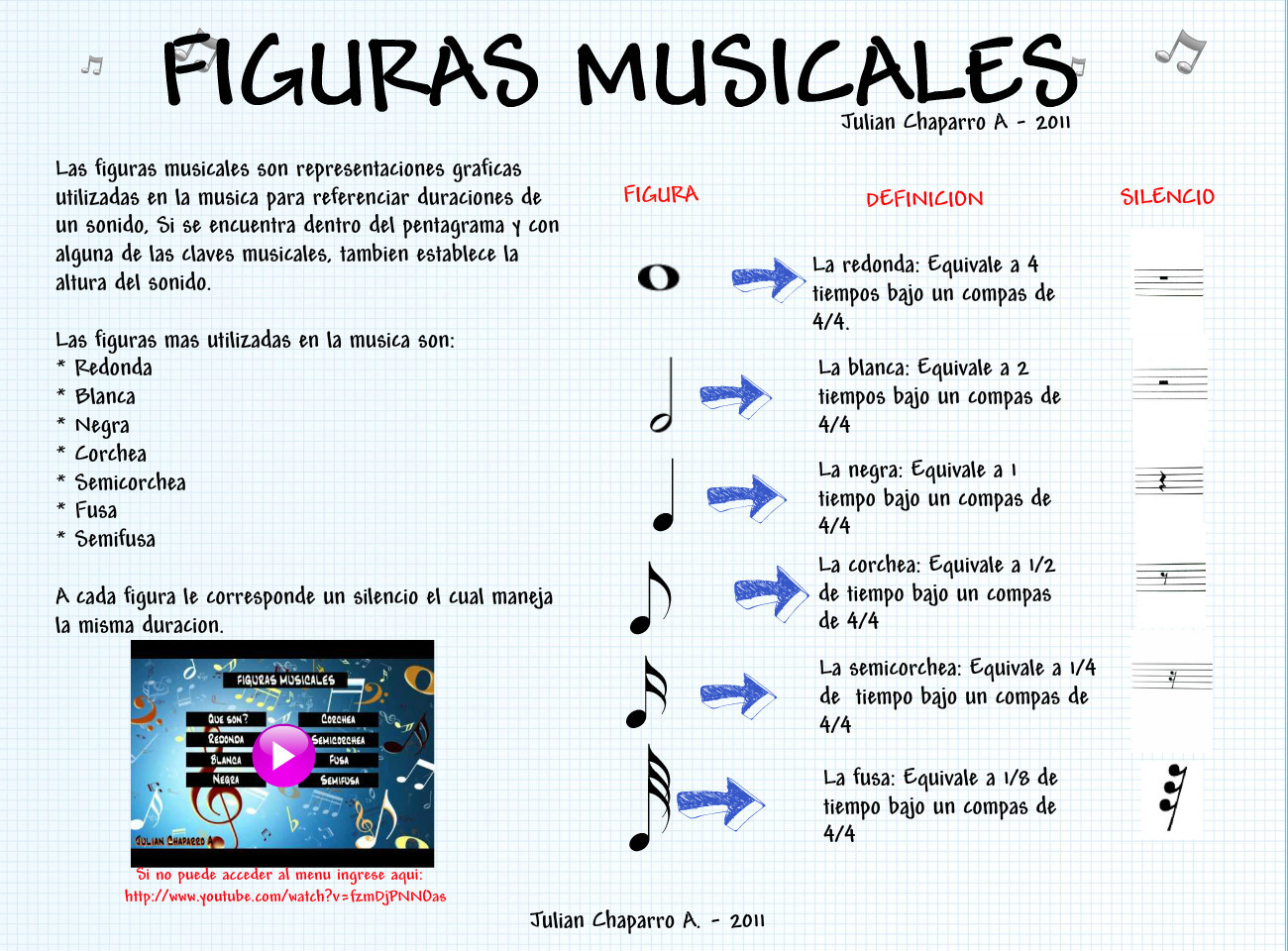 1ero secundaria Musica