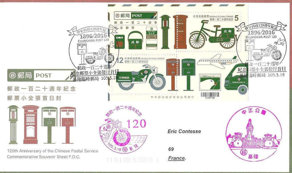 Mon Blog Timbré: 120th anniversary of the Chinese Postal Service ...