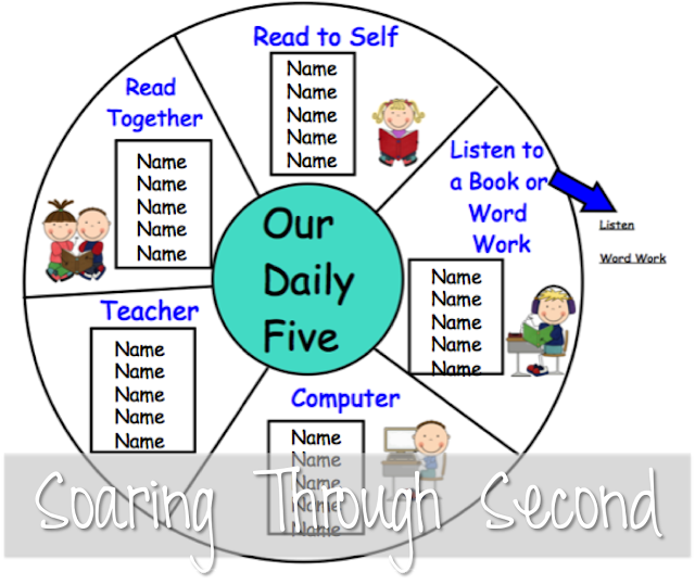 Read To Self Center