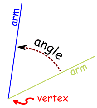 ppppffffftttttt: March 2011