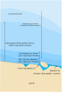 Territorial Sea or Territorial Water - Law Define