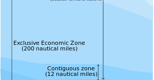 Territorial Sea or Territorial Water - Law Define