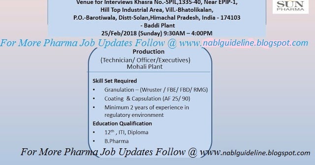 NABL GUIDELINES: SUN PHARMA – Walk-In Interviews on 25th Feb, 2018 @ Baddi