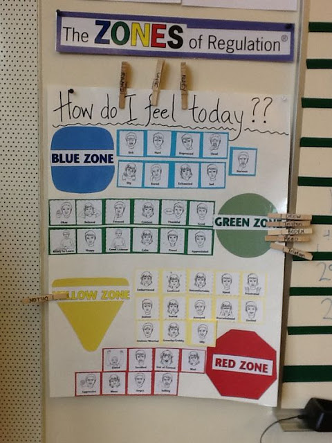 TEACHING EMOTION IN ART HOW DO I FEEL TODAY teaching-emotion-in-art-how-do-i-feel-today