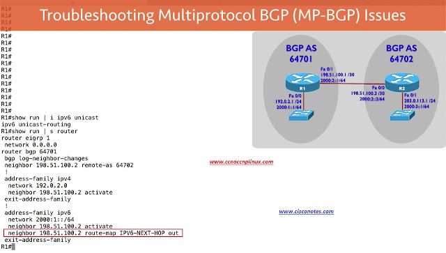 Best Cisco CCNA CCNP and Linux/CentOS PDF Notes
