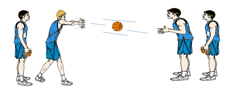 Ruang Lingkup Pendidikan HD: Februari 2016