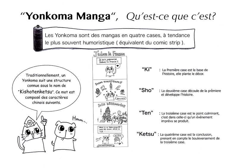 Nami AWANO: Le yonkoma, qu'est-ce-que c'est