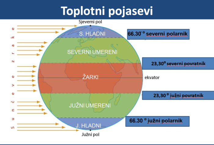 ENIGMATIKA (tupljenje i oštrenje): REČ PO RIJEČ (1536)