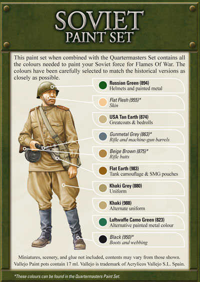Tank Taco: Basic Soviet Infantry Uniform WWII (era 1942 early-Late 1943 ...