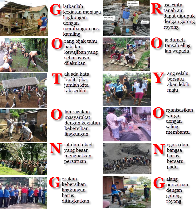 Media Pendidikan: Gotong Royong